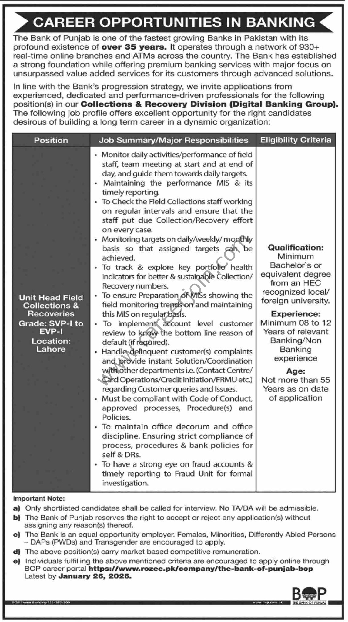 Bank of Punjab BOP Jobs Unit Head Field Collections & Recoveries