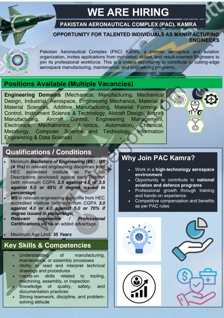 Pakistan Aeronautical Complex Jobs February 2026