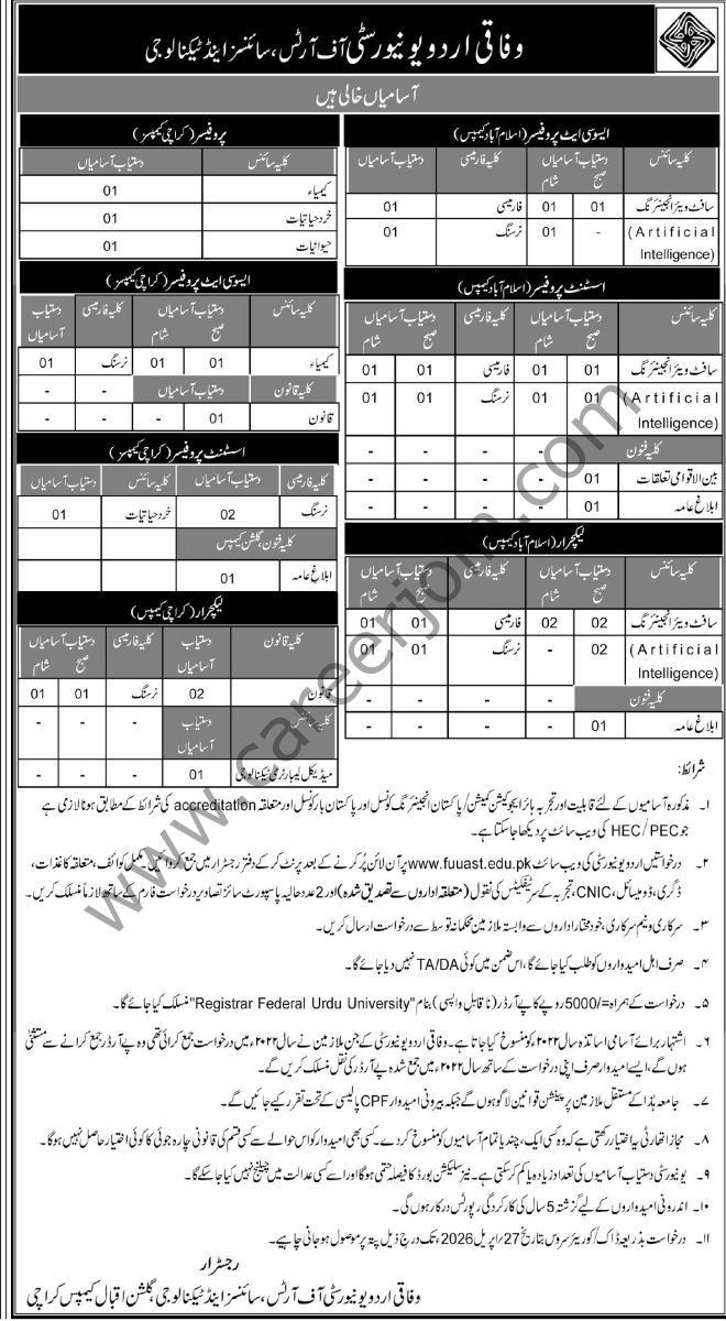 Federal Urdu University Jobs April 2026