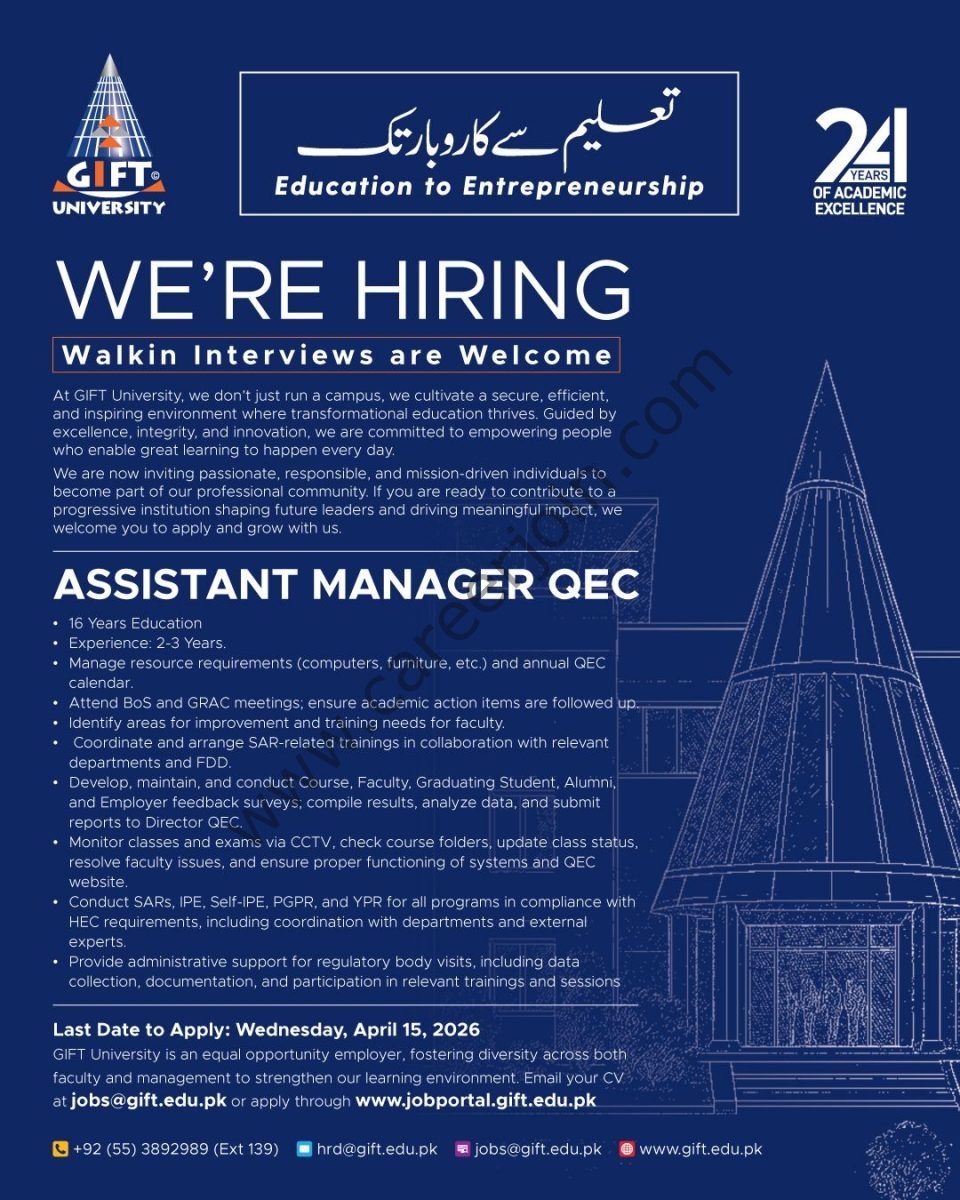 GIFT University Jobs Assistant Manager Quality Enchancement Cell QEC
