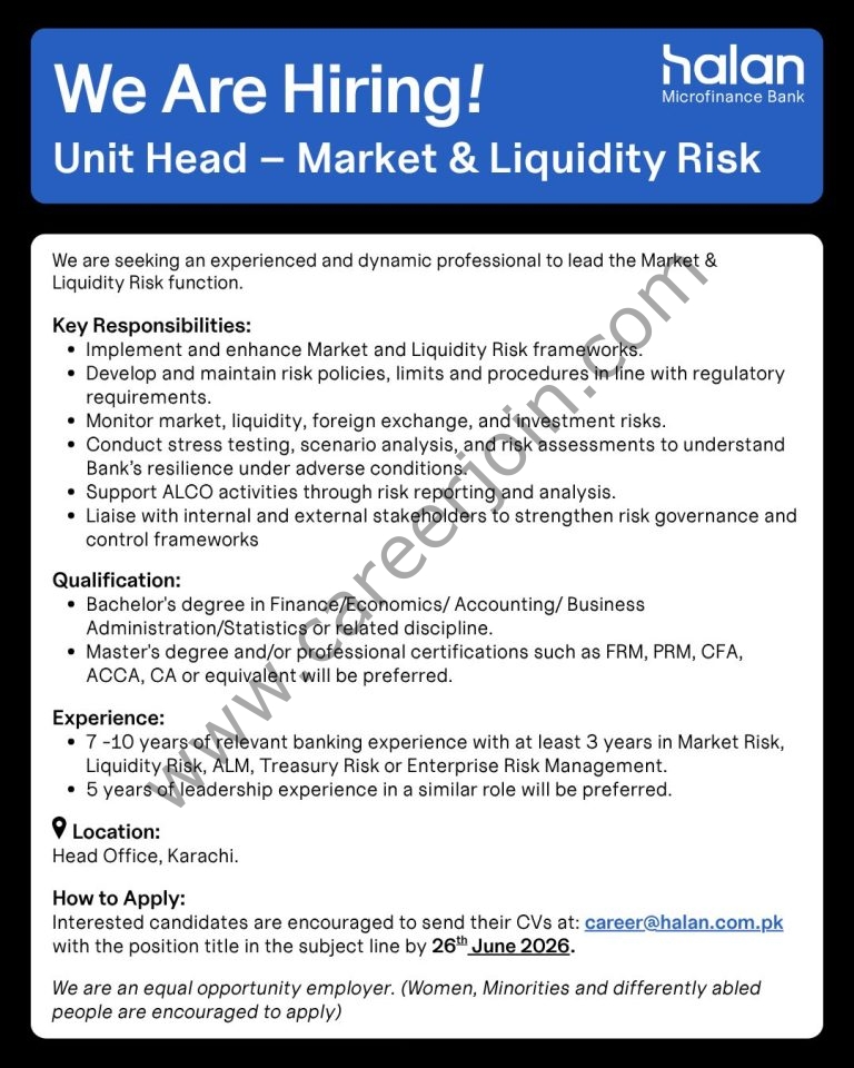 HALAN Microfinance Bank Jobs Unit Head Market & Liquidity Risk