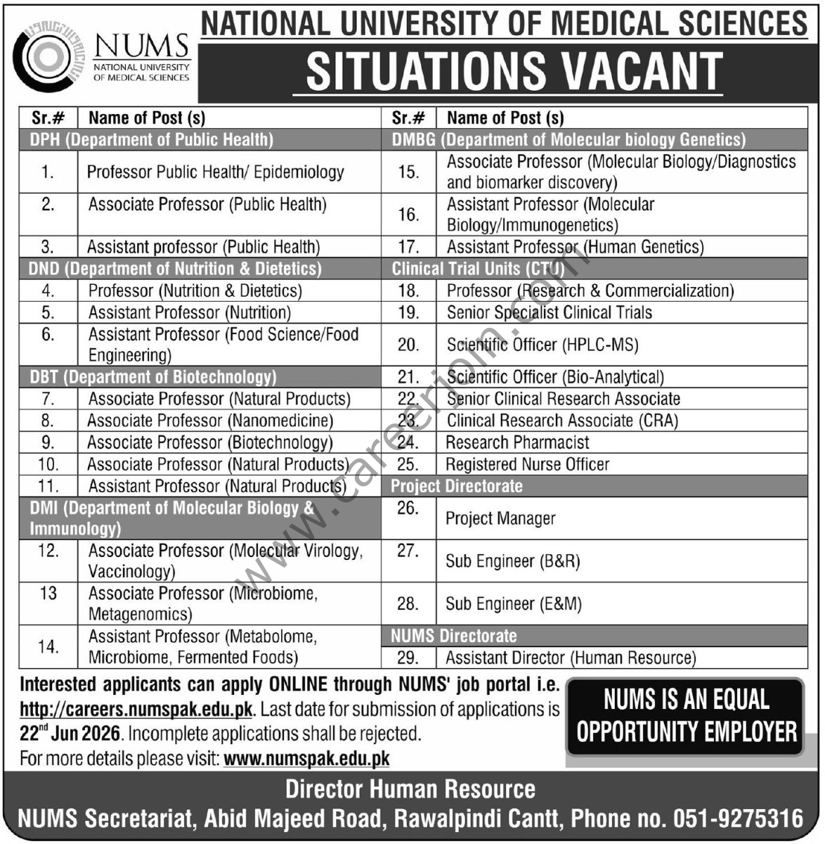 National University of Medical Sciences NUMS Jobs June 2026