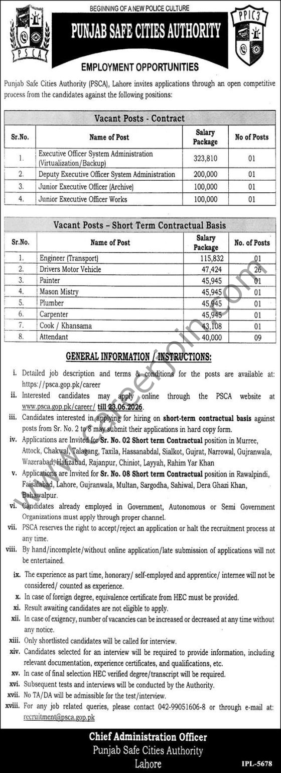 Punjab Safe Cities Authority PSCA Jobs June 2026